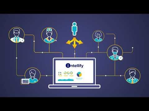 VMS System Videos | Intellify Talent Solutions